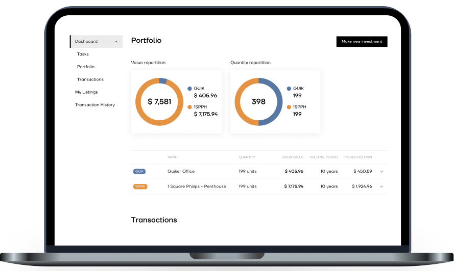 Guiker | The future of real estate investing